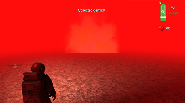 Sai Srikar Chirumarri Portfolio